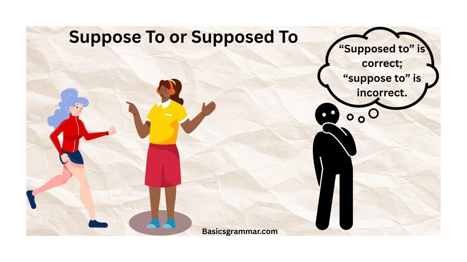 Suppose To or Supposed To - Basicsgrammar.com